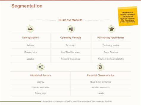 Segmentation Variable Ppt Powerpoint Presentation Show Gallery PowerPoint Slide Images PPT