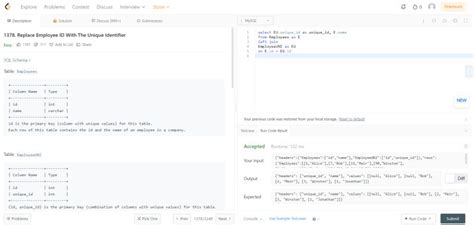 Annu Hooda On Linkedin Day6 50 Days Of Sql Challenge On Leetcode Todays Challenge
