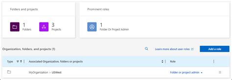 add bluexp iam members and manage their permissions netapp documentation