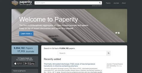 Top 6 Sci Hub Alternatives Yoodley