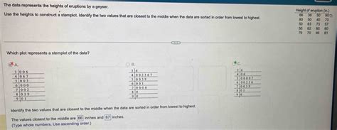 Solved The Data Represents The Heights Of Eruptions By A Geyser Height Of Eruption In Use