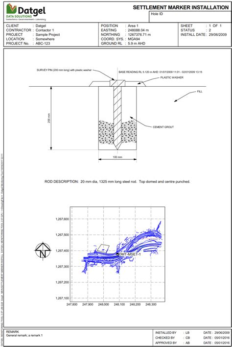 Displacement Datgel