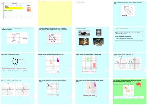 Maths Gcse Geometry Powerpoint Lessons Transformations Teaching