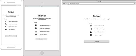 Github Code Institute Submissionsbiznet Network Site For Job