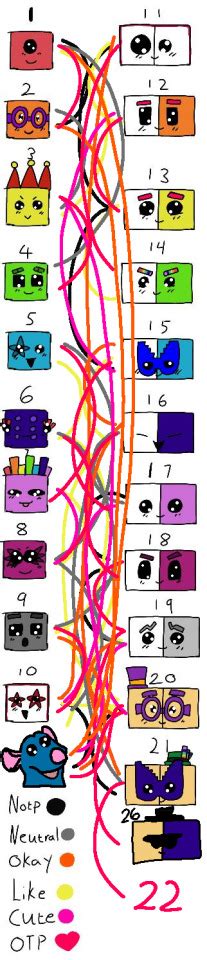 Numberblocks Ship Everything Tumbex