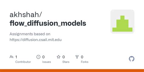 Github Akhshahflowdiffusionmodels Assignments Based On Github Akhshahflowdiffusionmodels Assignments Based On