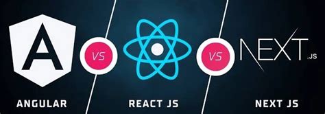 Angular React Nextjs Frontendb Vue Webdevelopment Javascript
