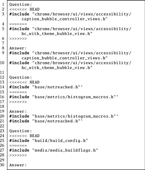 Figure 13 From Using Pre Trained Language Models To Resolve Textual And