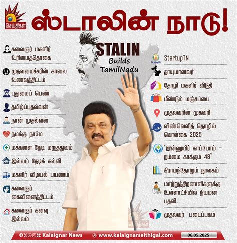 Ravi Shankar Dravidian Stock நான்தான் திராவிடன் என்று நவில்கையில் தேன் தான் நாவெல்லாம் நான்