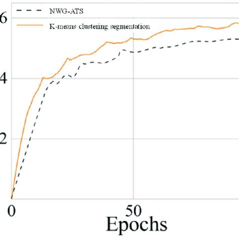 The Feature Images Obtained Using The Mosaic Algorithm Download Scientific Diagram