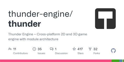 GitHub Thunder Engine Thunder Thunder Engine Cross Platform D And D Game Engine With