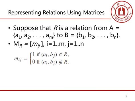 Discrete Math 2 Haiming Chen Associate Professor Phd Ppt Download Discrete Math 2 Haiming Chen Associate Professor Phd Ppt Download
