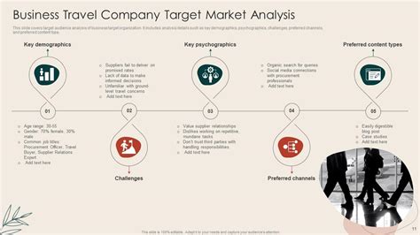 Target Market Analysis Powerpoint Ppt Template Bundles Ppt Slide
