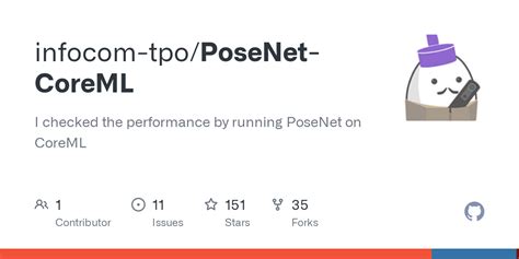 Github Infocom Tpo Posenet Coreml I Checked The Performance By