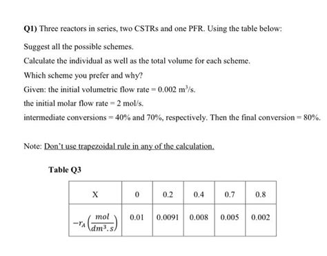 Solved Q1 Three Reactors In Series Two Cstrs And One Pfr
