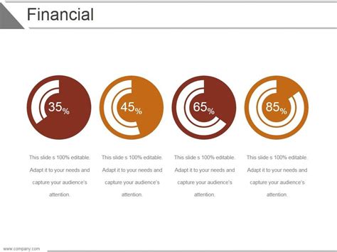 Financial Ppt PowerPoint Presentation Infographic Template Model