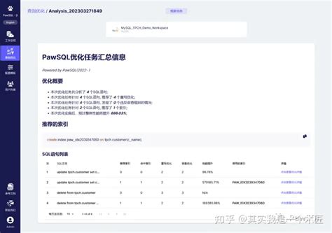 sql优化从未如此简单 pawsql cloud实践指南（新增oracle 人大金仓语法支持） sql pawsql 华为云开发者联盟