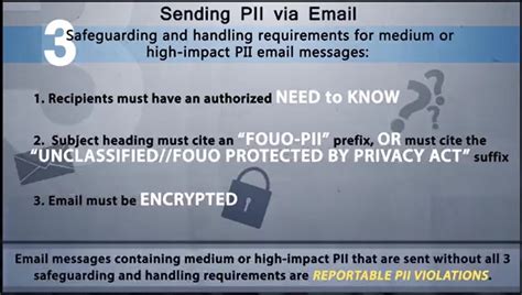 DVIDS Images Sending PII Via Email Image Of