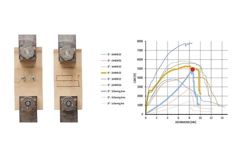 Itech M Sc 2016 Tailored Structures Institute For Computational Design And Construction