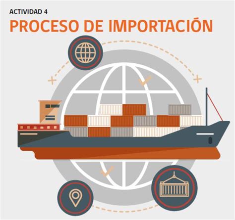Actividad N°4: Proceso de importación - Curriculum Nacional. MINEDUC. Chile.