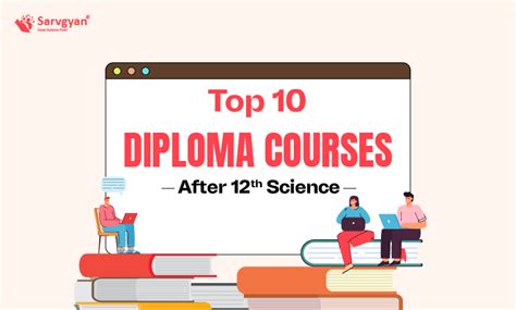 Top 10 Diploma Courses After 12th Science In 2026