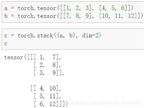 torch stack 详解 torch stack dim 默认值 csdn博客