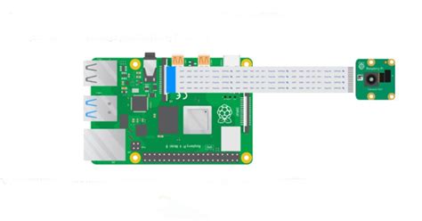age and gender classification with opencv and deep learning on raspberry pi