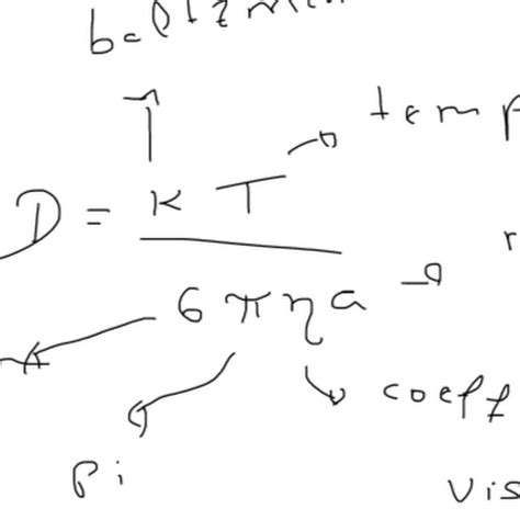 mathematical modeling youtube