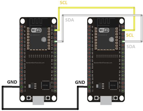 آموزش برقراری ارتباط دو برد Esp32 با پروتکل I2c