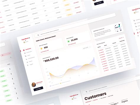Admin Web Dashboard For A Savings App By Alabi Olanike On Dribbble