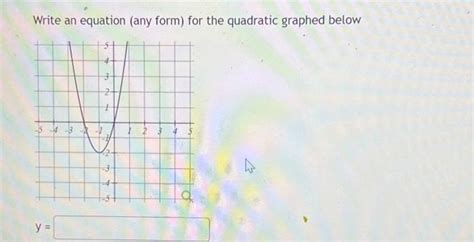 Solved Write An Equation Any Form For The Quadratic