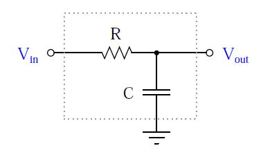 Automation And Instrumentation Low Pass Filter