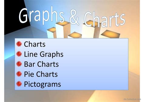 Graphs And Charts English Esl Powerpoints