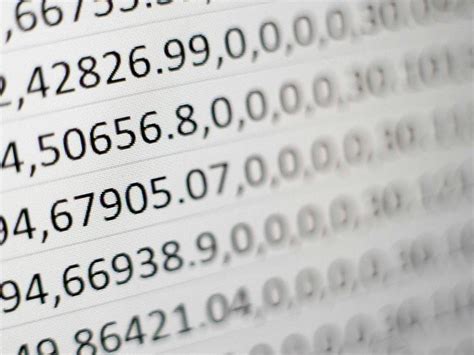 A Fantastic Excel Dashboard Upwork