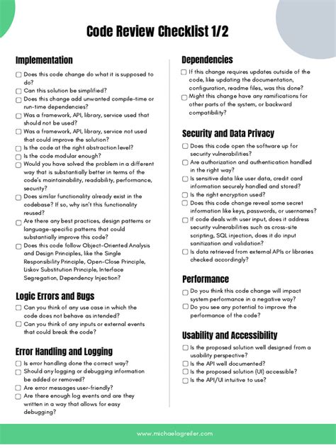 Code Review Checklist A4 Pdf Source Code Library Computing