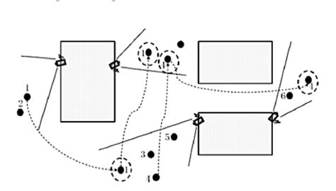 Pedestrian Re Identification Display Download Scientific Diagram