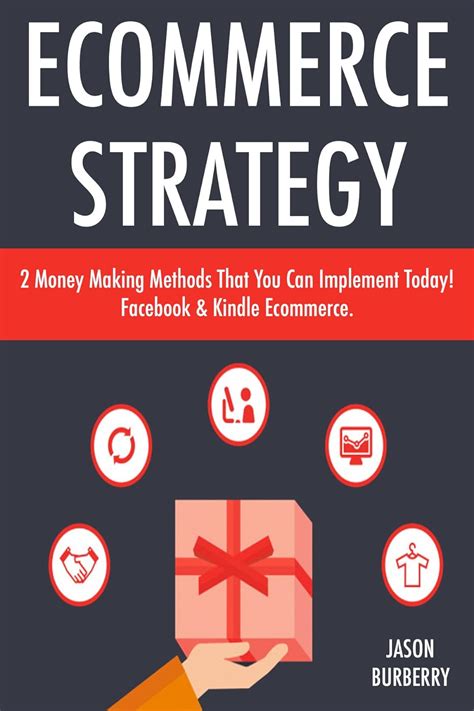Ecommerce Strategy 2 Money Making Methods That You Can