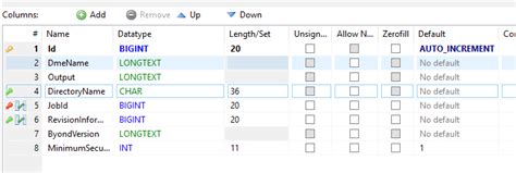 Conversion Issue With A Query That Calculates The Difference Between Two Date Time Offsets
