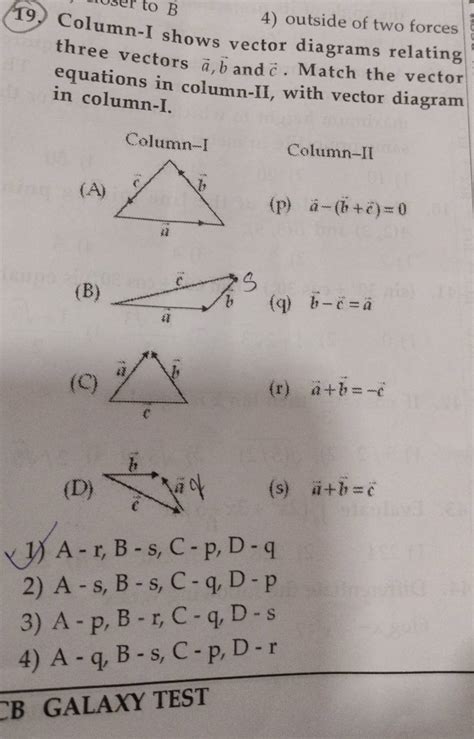 Column I Shows Outside Of Two Forces Three Vectors Equations In A Vec B