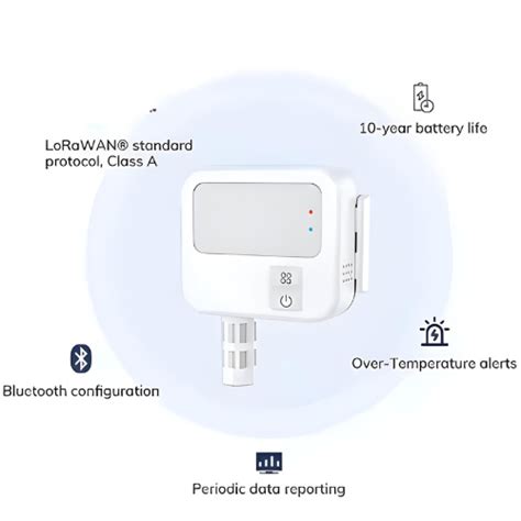Lorawan Temperature And Humidity Sensor With Alerts Gaotek Gao Tek