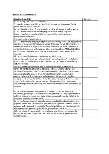 Classification And Evolution For Ocr A Level Module 4 Biodiversity