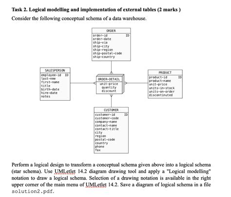 Solved Task 2 Logical Modelling And Implementation Of