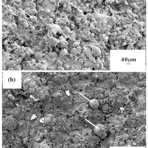 Summary Of Residual Micro Stress And Macro Stress Developed On The Coating Download Table
