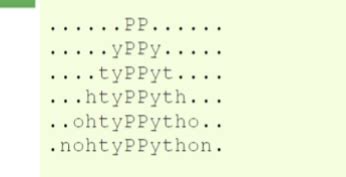 Python Program With Letters Pyramid Stack Overflow