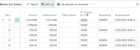 General Ledger Audit Trail And Review In Dynamics 365 Business Central