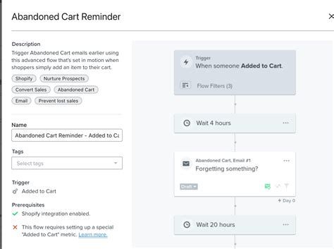 add to cart metric inactive klaviyo community