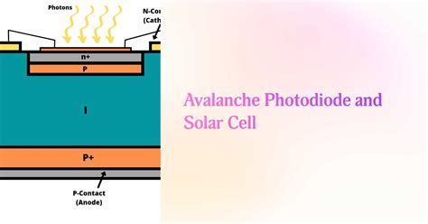 Avalanche Photodiode And Solar Cell