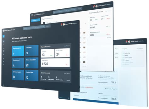 Advertisement Feature Maximise Your Retention And Profits With Emac