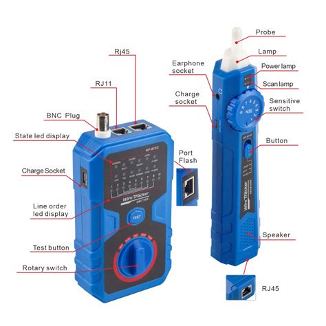 Ethernet Testing Tool Beamascse