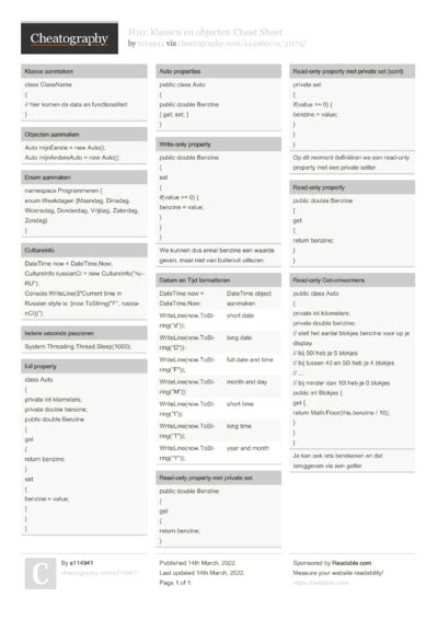 96 C Cheat Sheets Cheat Sheets For Every Occasion